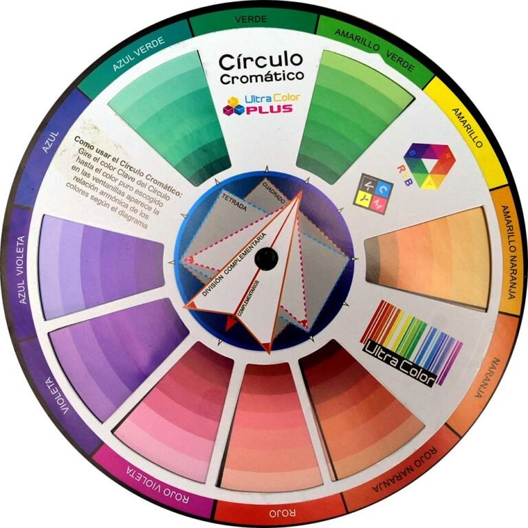El Círculo Cromático: Tu Guía Visual para Dominar el Color - Comunicolors